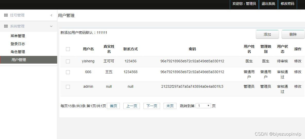 基于web的医院预约系统的设计与实现javassm网上预约挂号系统国内外科研调查情况 Csdn博客 