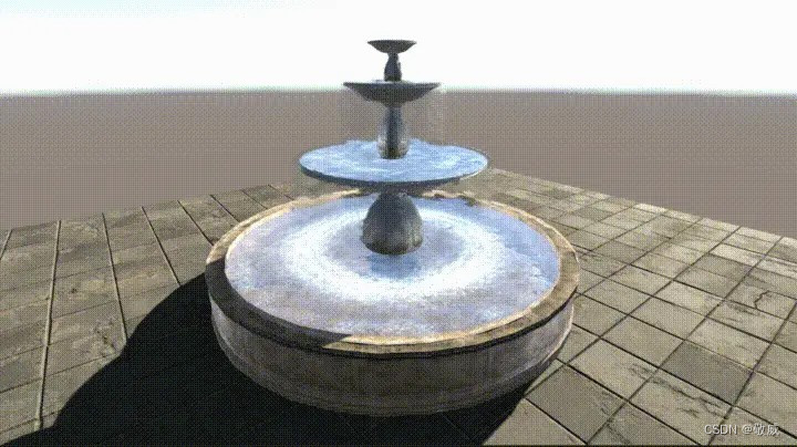 [GitHub] Unity中实现水、海洋以及液体模拟的仓库合集_unity海洋教程github-CSDN博客