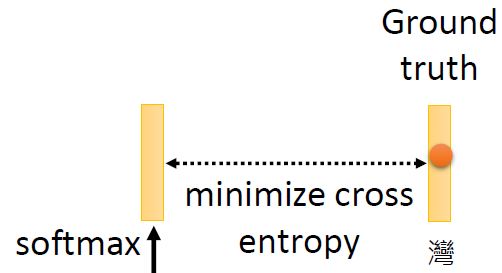 Masked Feature Prediction for Self-Supervised Visual Pre-Training-CSDN博客