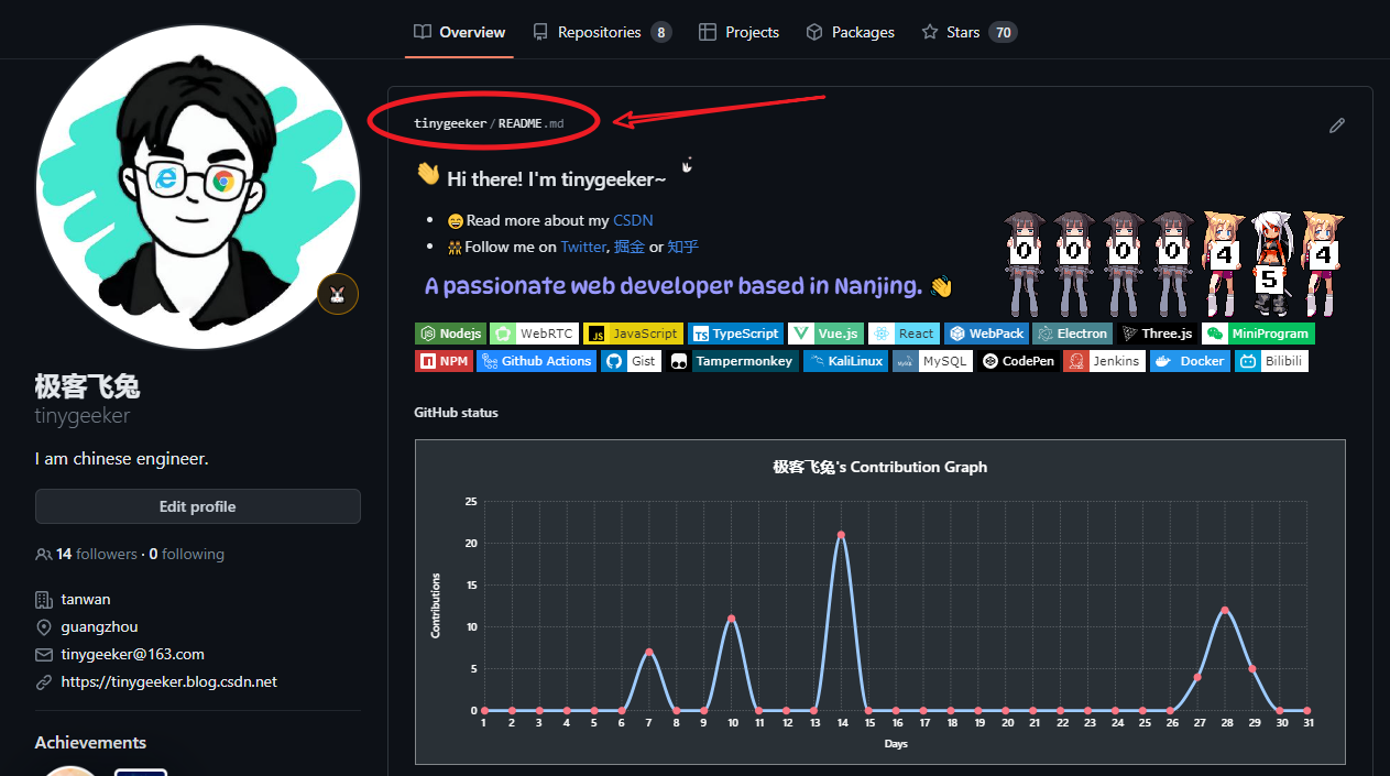 github 和gitlab 之自定义首页样式_gitlab修改首页_极客飞兔的博客-CSDN博客