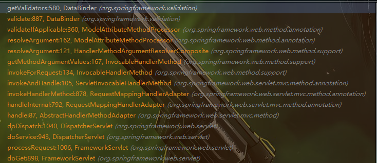 Differences for @valid and @validated in Spring Boot [Source level] - Programmer Sought