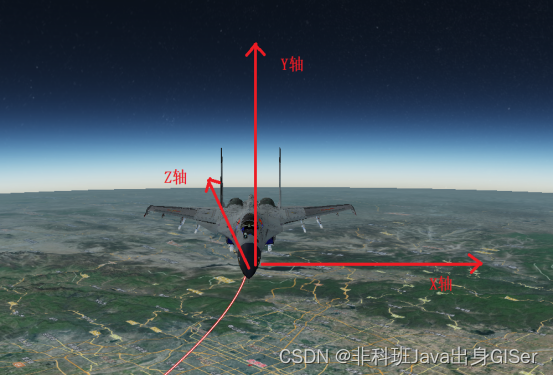 Cesium 实战 - Cesium 通过 CZML 加载自定义关节（articulations）动作-CSDN博客
