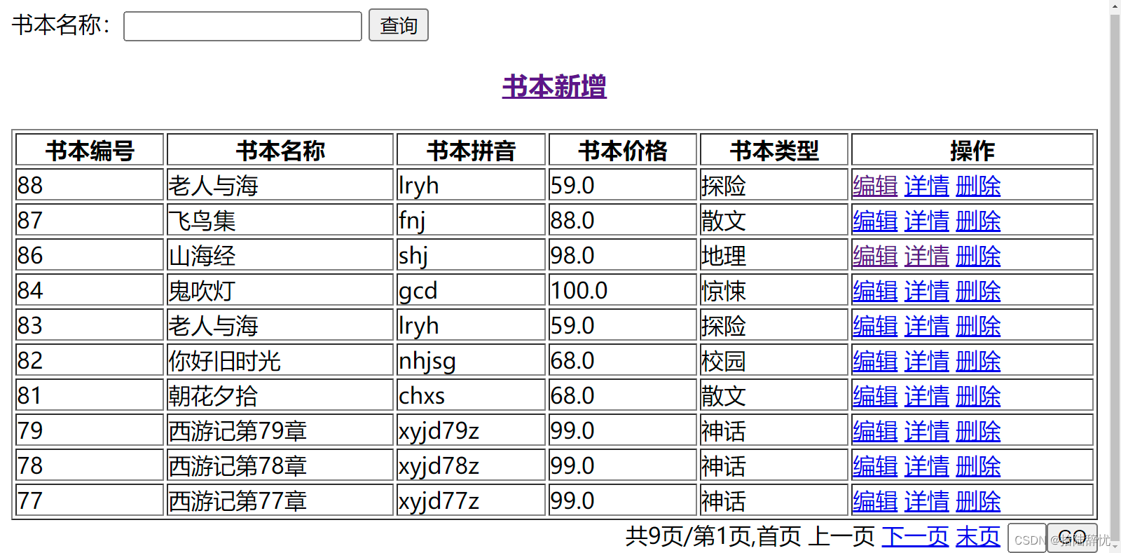 J2EE——自定义MVC框架的CRUD操作_j2ee实现crud-CSDN博客