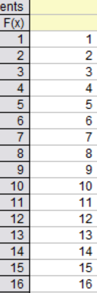 如何使用origin跨工作簿进行公式计算_origin两个表格数据相减-CSDN博客