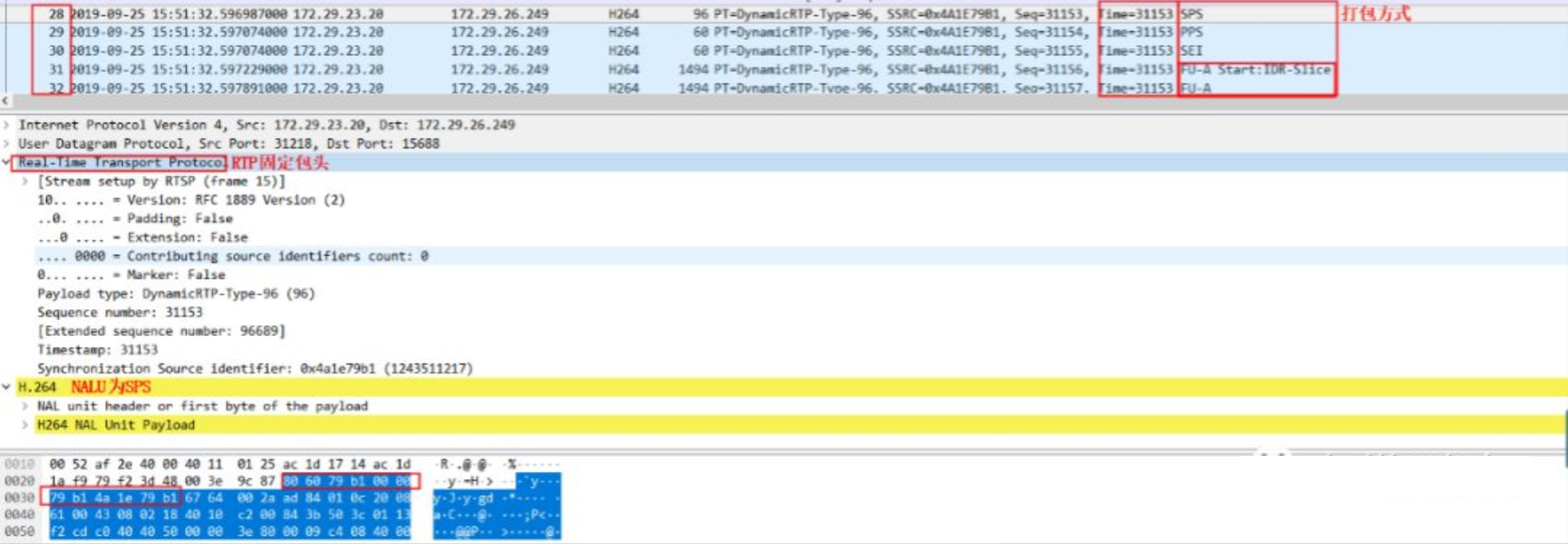 音视频传输：RTP协议详解和H.264打包方案_rtp格式-CSDN博客