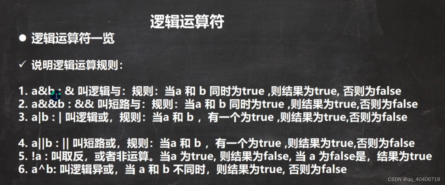 韩顺平JAVA-D10-CSDN博客