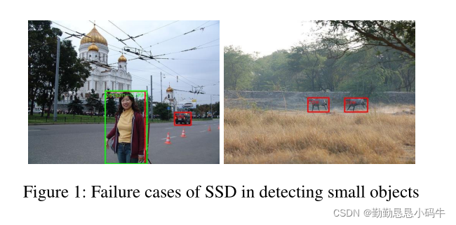 Small Object Detection Using Context And Attention(论文阅读笔记) Csdn博客