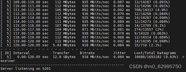 RK3568 使用iperf3的丢包率测试_iperf丢包率测试-CSDN博客