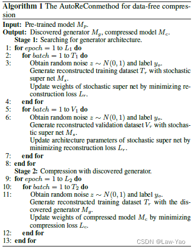Generative Data-free Quantization——生成式无数据训练后量化方法-CSDN博客