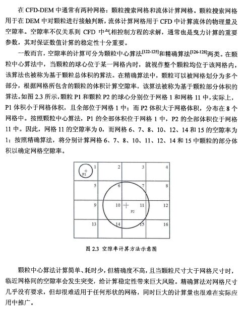 CFD-DEM耦合学习_sidxi的博客-CSDN博客