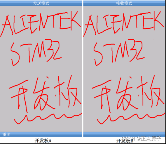 【正点原子stm32连载】 第六十四章 综合测试实验摘自【正点原子】minipro Stm32h750 开发指南v11正点原子综合测试实验 Csdn博客