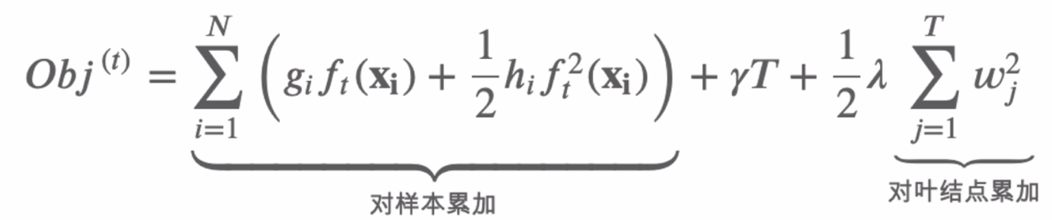 XGBOOST的基本原理以及使用_xgb的block是什么-CSDN博客