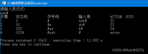 编译原理 课程设计 Lr1分析法给出用lr1分析表对输入符号串abab的分析过程。 Csdn博客