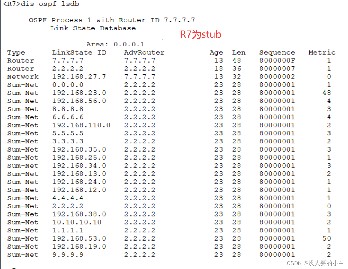 【OSPF详解（PC打开更为直观）】-CSDN博客