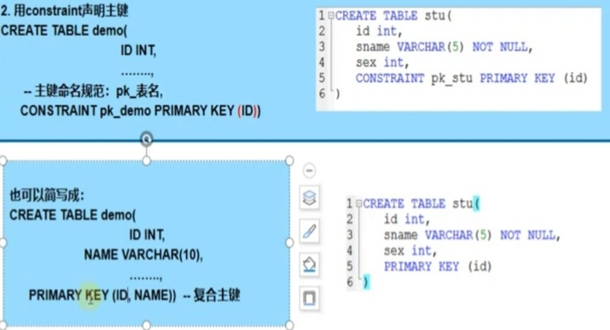 数据库基本操作大全_数据库的基本操作-CSDN博客