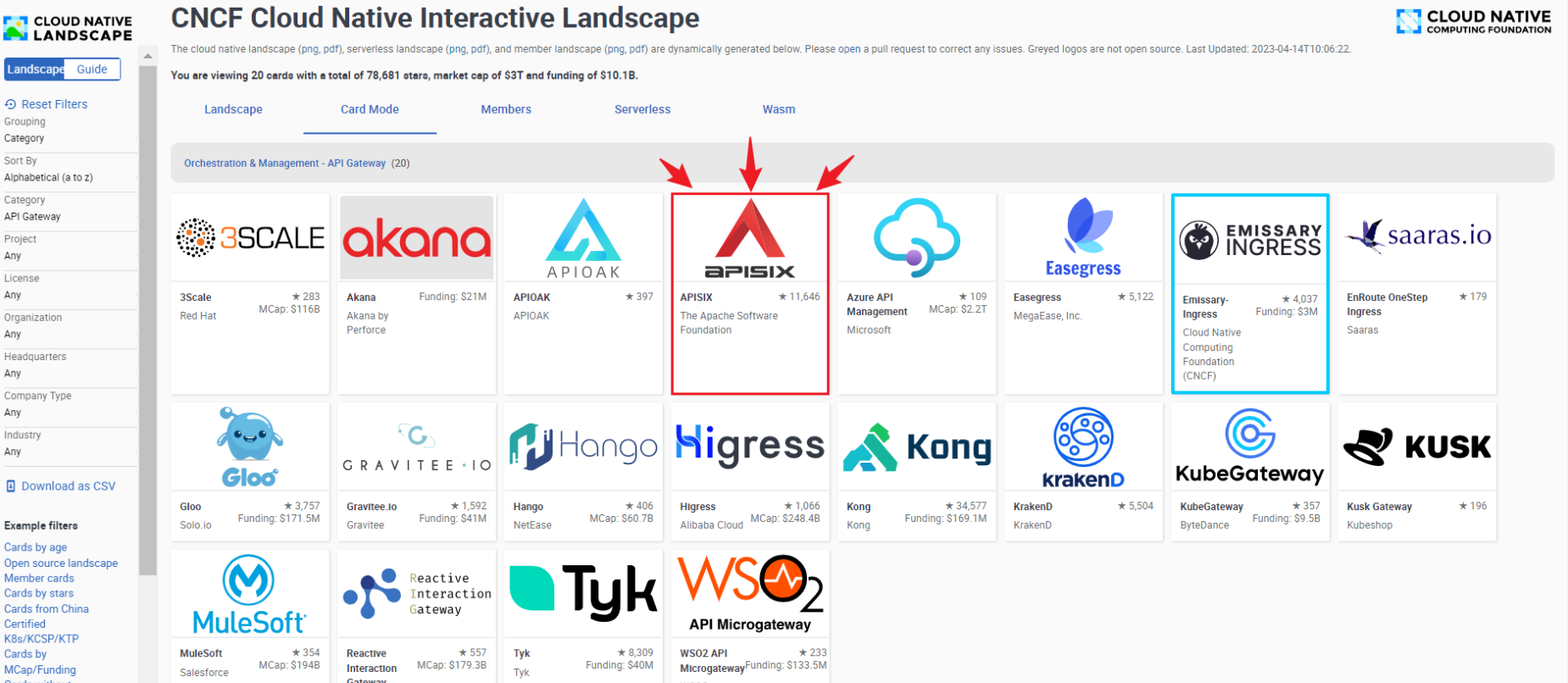 【API网关】APISIX介绍和安装使用_apisix使用-CSDN博客