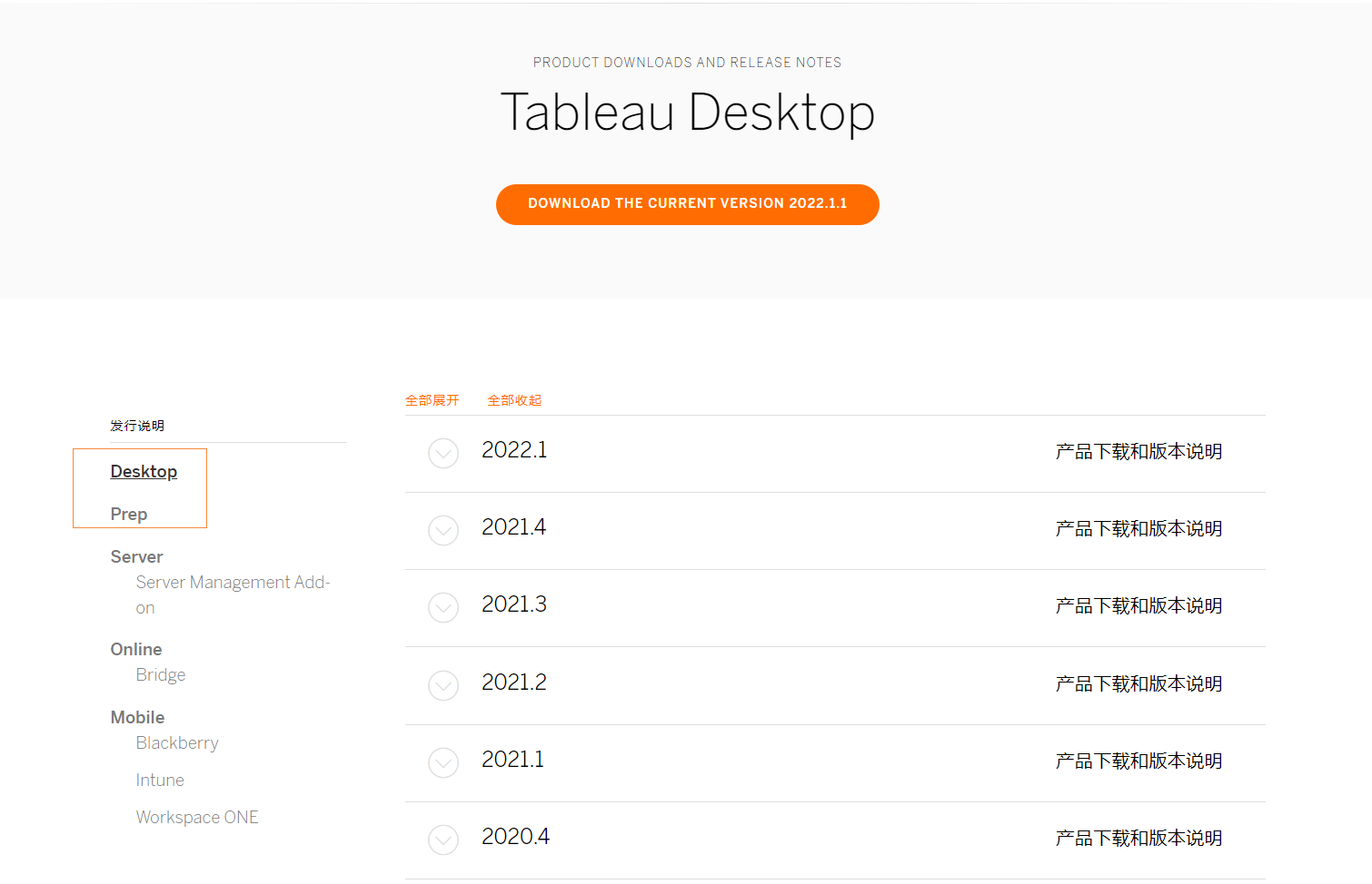【Tableau Desktop 企业日常问题29】Tableau desktop 更换电脑的时候 迁移License_tableau激活密钥 ...