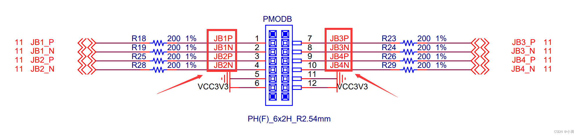 使用PYNQ生成PWM波控制舵机/步进电机/机械臂_pynq-z2 pwm-CSDN博客
