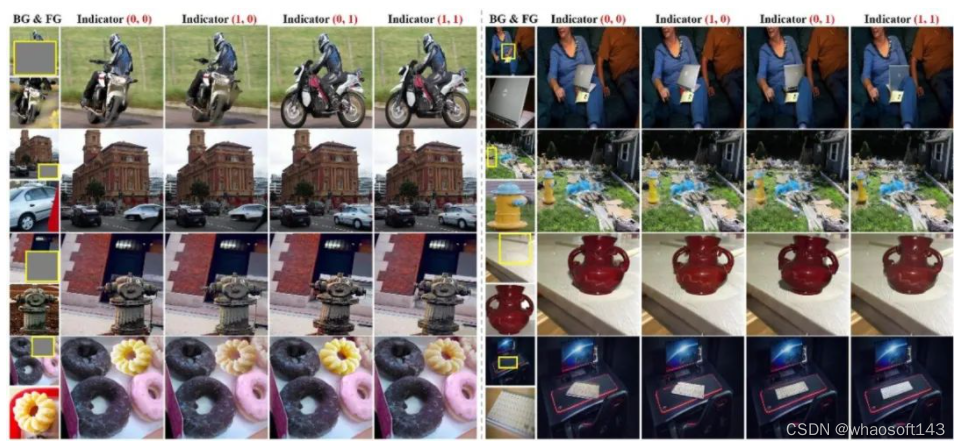 ControlCom-Image-Composition_controlcom: controllable image composition using d-CSDN博客