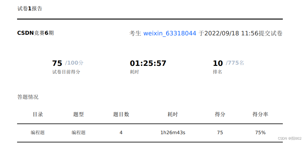 Csdn编程竞赛第六期总结网络编程比赛介绍 Csdn博客