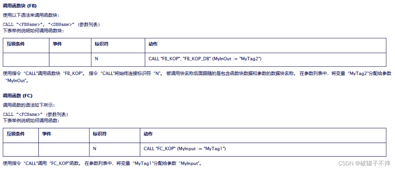 西门子Graph的快速入门_西门子1500 graph-CSDN博客