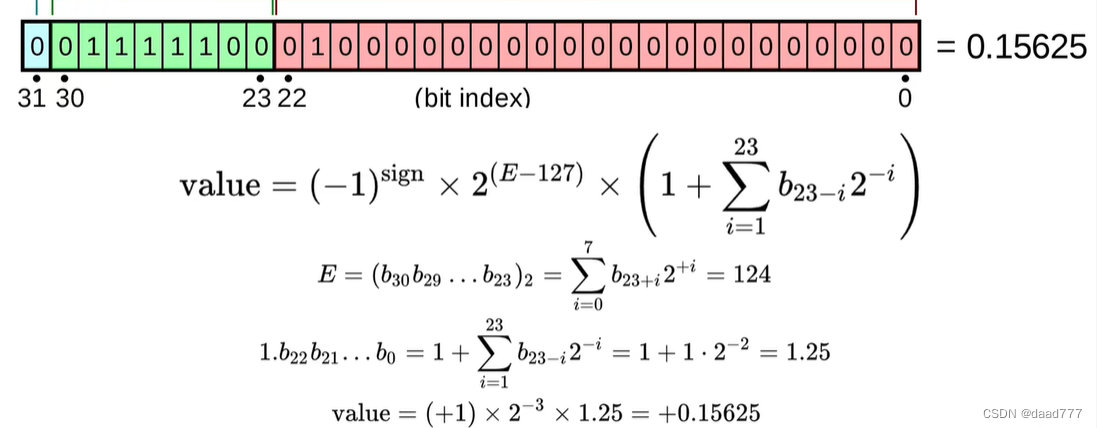 float base_float al = base.a;-CSDN博客