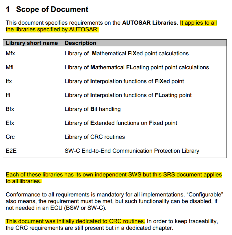 1084_AUTOSAR_SRS_Libraries_学习笔记1_autosar crclibrary-CSDN博客