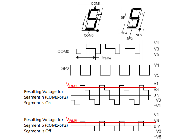 MSP430FR6989系列教程之LCD_编程实现msp430fr6989上的段式lcd从左往右依次显示-CSDN博客