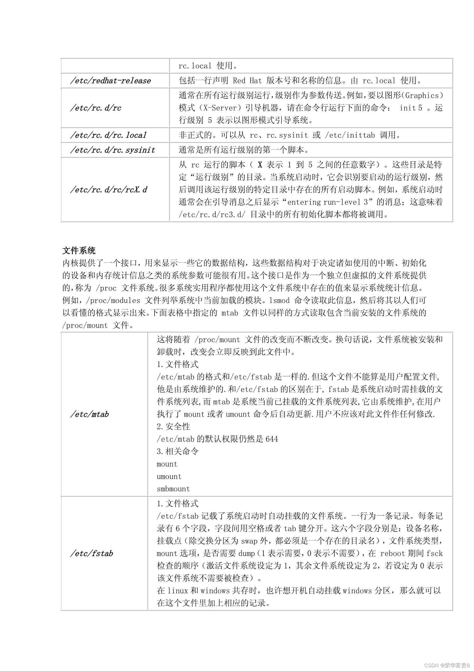 Linux学习笔记7 Csdn博客 