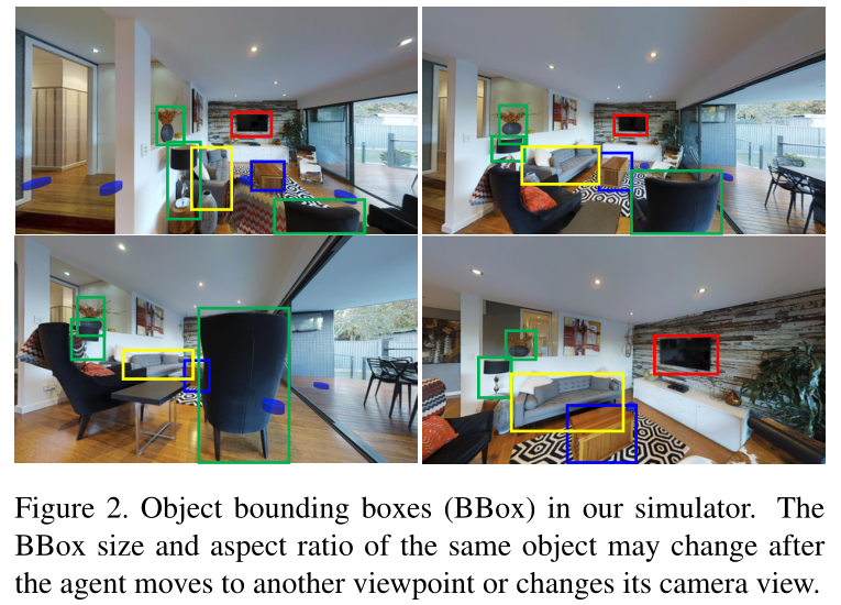 VLN阅读报告4：REVERIE: Remote Embodied Visual Referring Expression in Real Indoor Environments ...