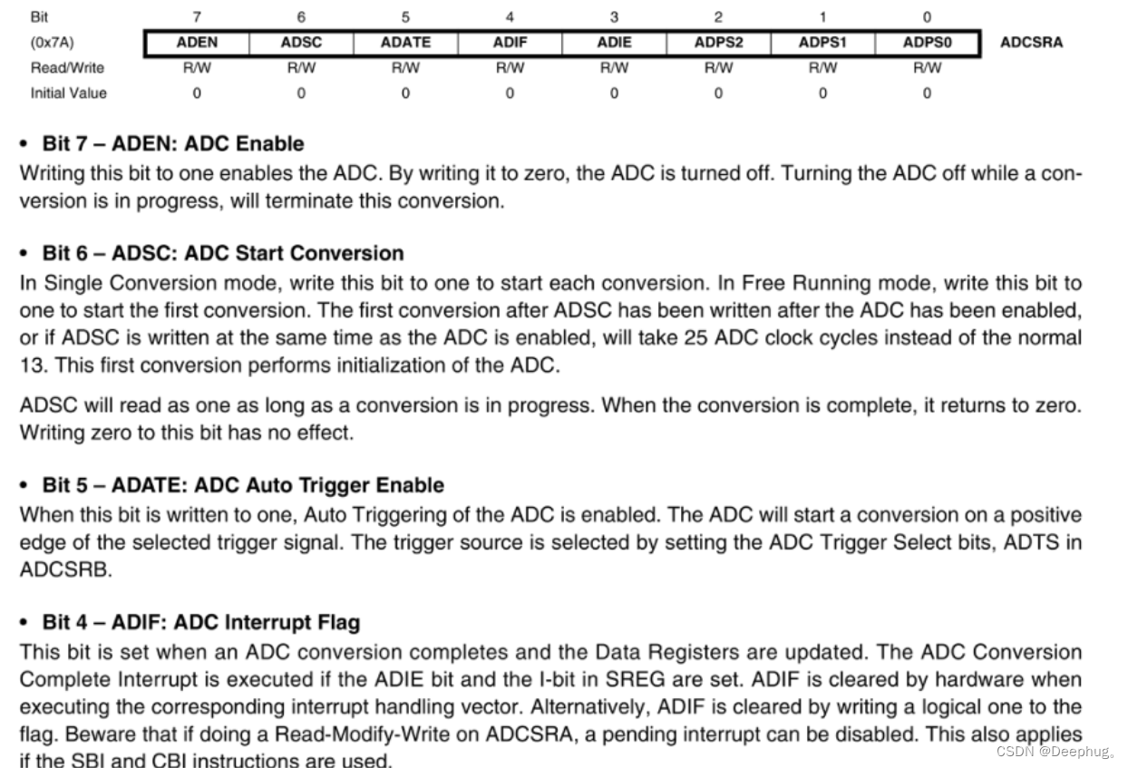 ADC转换实验_getadcvalue-CSDN博客