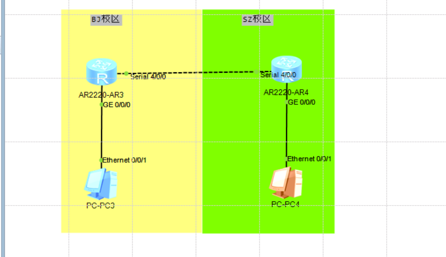 CHAP协议认证模式-CSDN博客