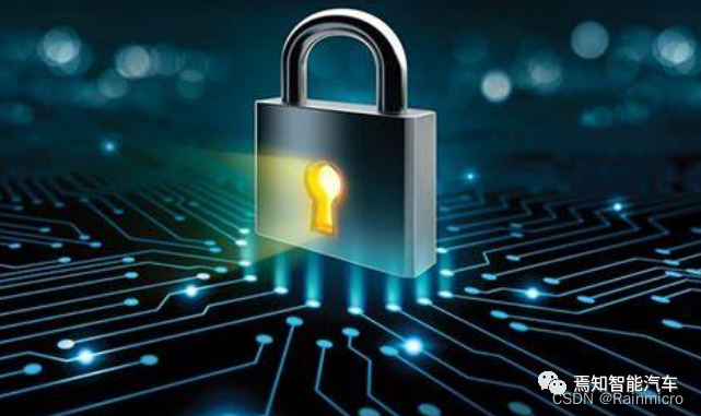 汽车信息安全之锚:HSM_evita hsm-CSDN博客