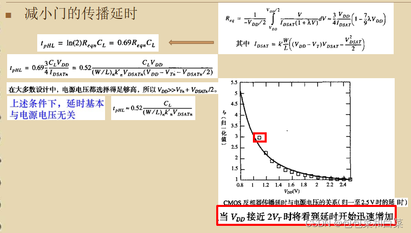 【数字集成电路设计】第五章 CMOS反相器-CSDN博客
