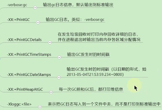 JVM 七. GC日志分析 与 内存泄漏 与 OOM案例_gc oom-CSDN博客