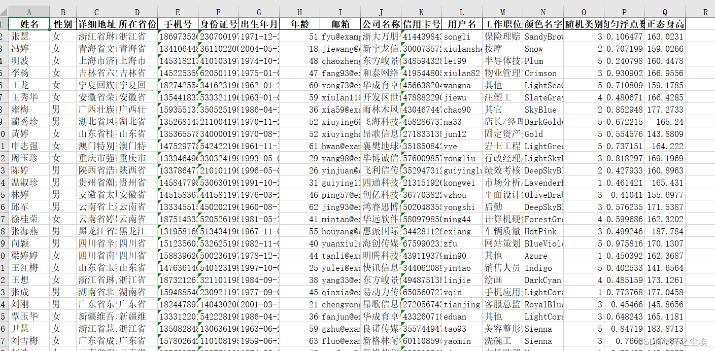 Pandas数据分析29——faker构建虚拟数据集_faker,pandas-CSDN博客