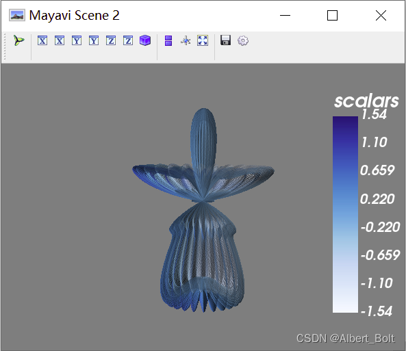 python 科学计算三维可视化笔记（第三周 高级进阶）_mayavi 入门-CSDN博客