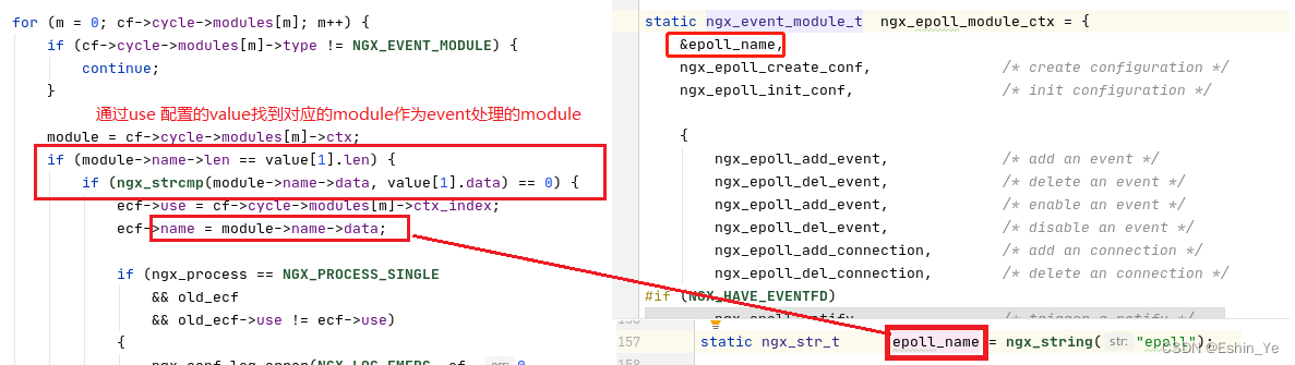 Nginx源码之:event与epollnginx Events Epoll Csdn博客