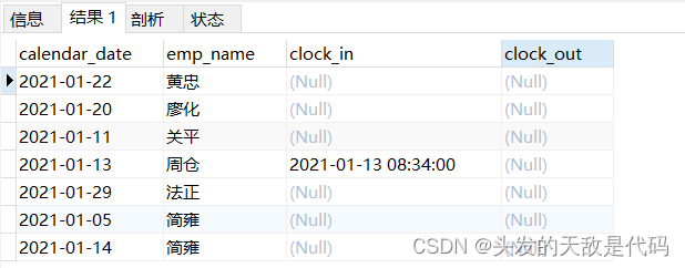 关于2022“智警杯”一道SQL题目的思考和探讨_智警杯比赛题目-CSDN博客