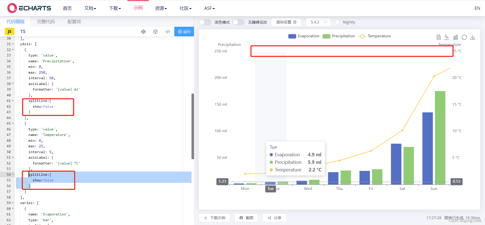 Echarts去除、修改背景横线注意事项_echarts折线图去掉背景刻度线-CSDN博客