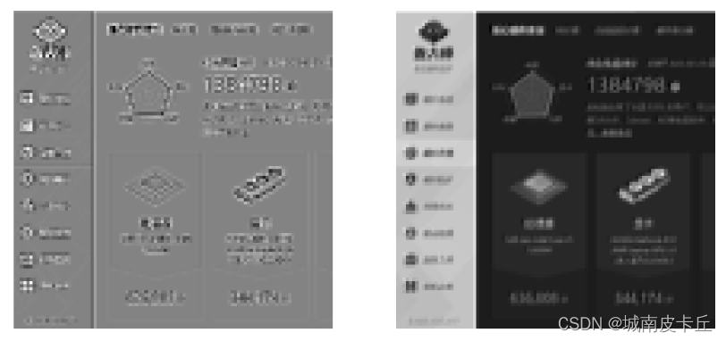 Pytorch快速入门系列 （二）动态计算图、自动微分、torchnn模块pytorch计算图训练 Csdn博客