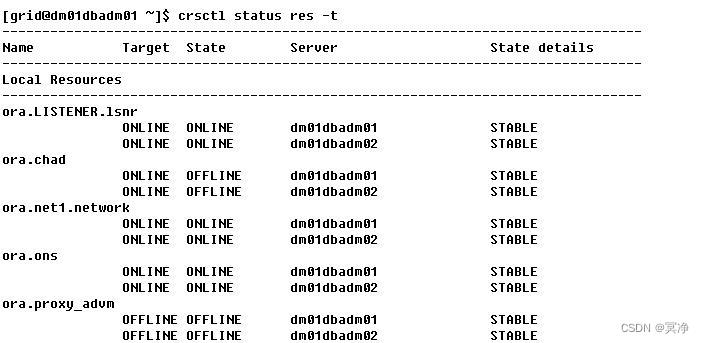 【Oracle数据库CRS-2878: Failed to restart resource ‘ora.chad‘】-CSDN博客