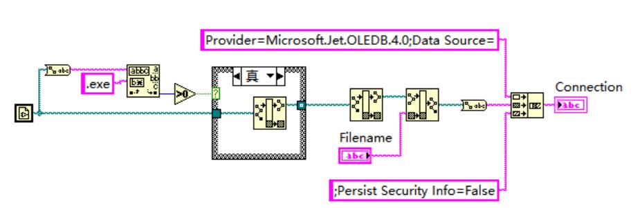Labview路径问题注意点及解决方案_labview当前vi路径-CSDN博客