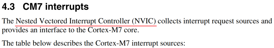 采用i.MX RT1020进行I2C通信实验-CSDN博客