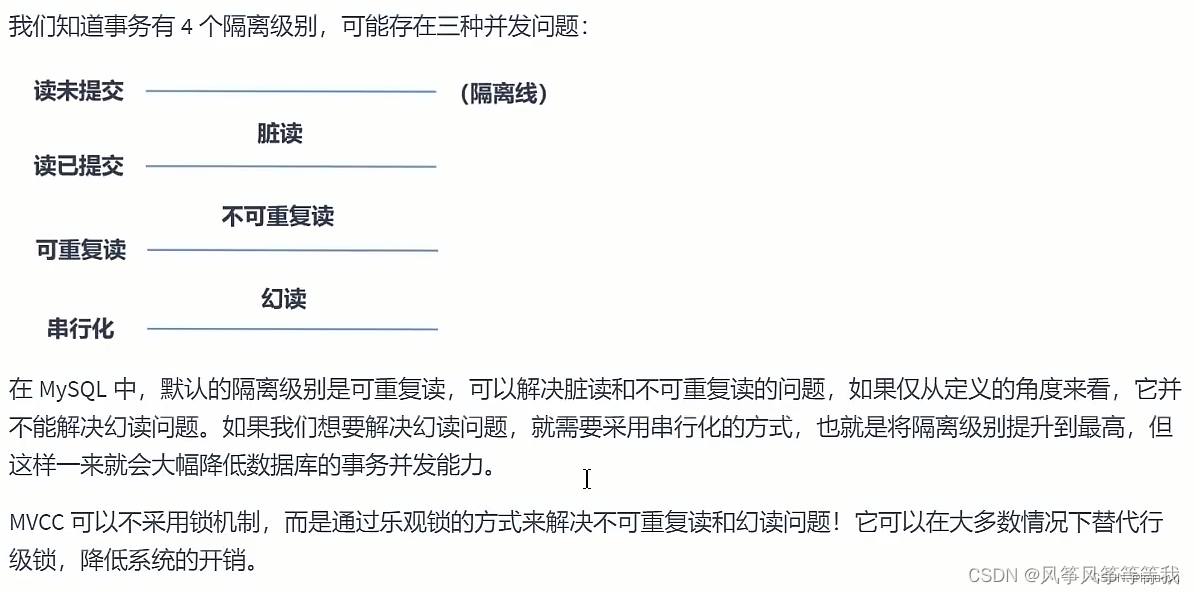【宋红康 Mysql数据库 】【高级篇】【19】多版本并发控制mvcc宋红康mysql笔记 Csdn博客