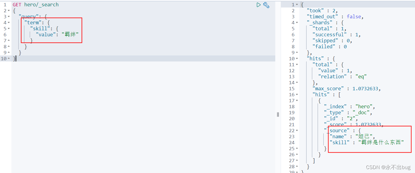 ElasticSearch基础_postman在索引添加存储字段-CSDN博客