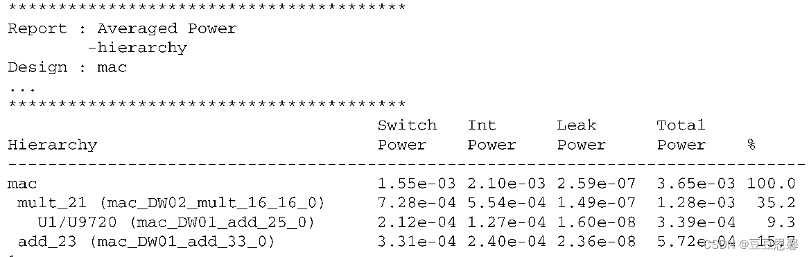 PTPX功耗分析笔记——跑出功耗报告-CSDN博客