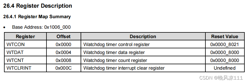 L9-15WDT实验_编程实现将wdt的递减频率设置为10000hz,程序运行5s后开发板复位-CSDN博客