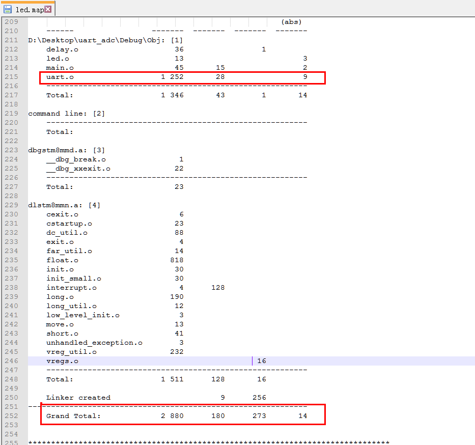 在STM8单片机中自己实现 printf（）函数功能_单片机 不用库函数 写一个printf-CSDN博客