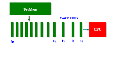 Joblib 基本使用方法简介-CSDN博客